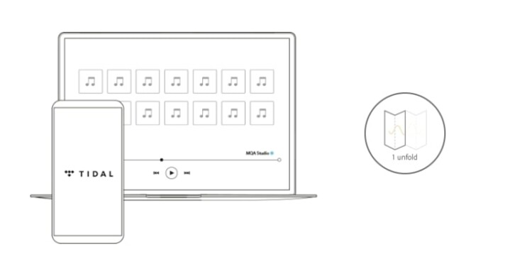 MQA: qué es, cómo funciona y cómo puedo utilizarlo