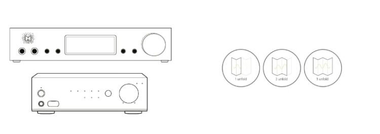 MQA: qué es, cómo funciona y cómo puedo utilizarlo