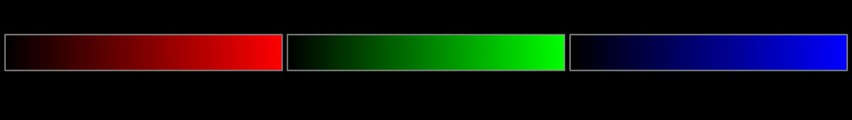 Por qué es tan importante la profundidad de bits del color en contenido SDR