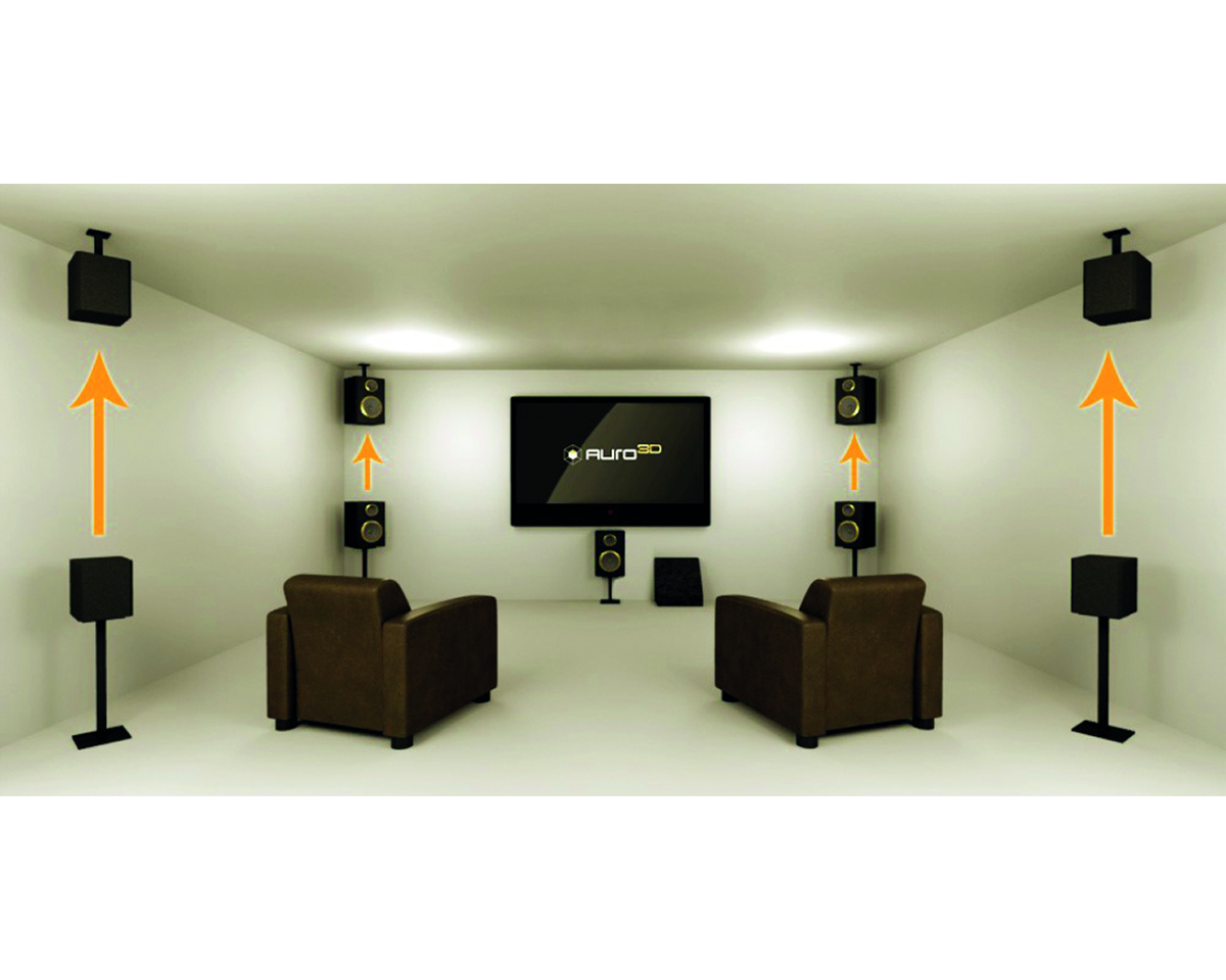 Nuevos tráilers con sonido Auro 3D, gratuitos y en 4K