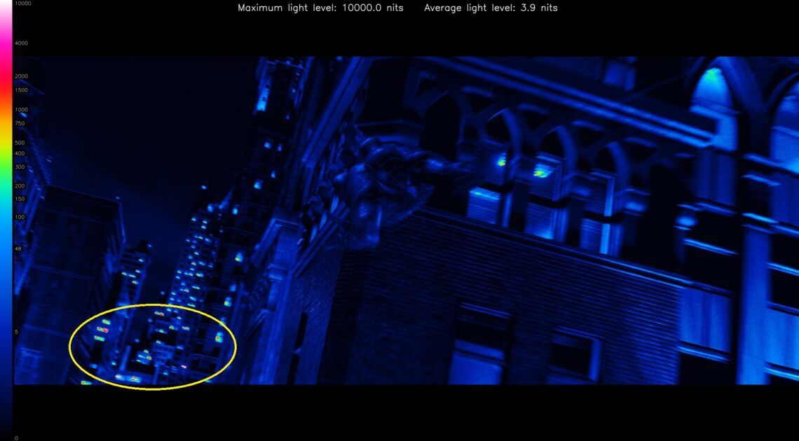 Las películas con más brillo de la historia del HDR: hasta 10.000 nits