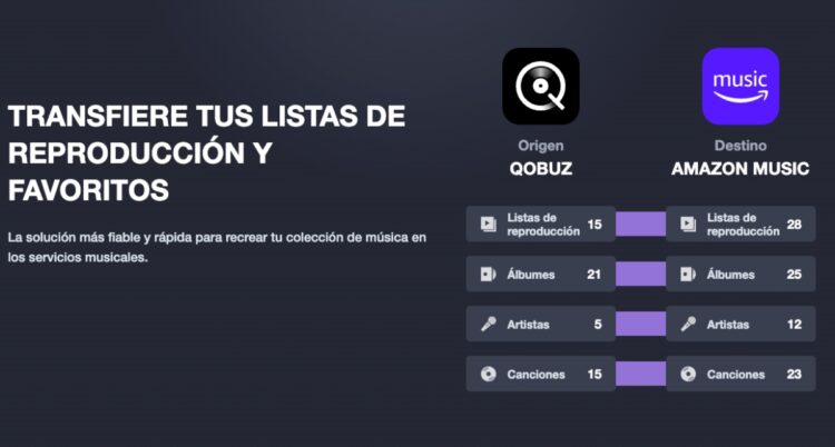 Cómo pasar tus playlist de un servicio de streaming de música a otro ...