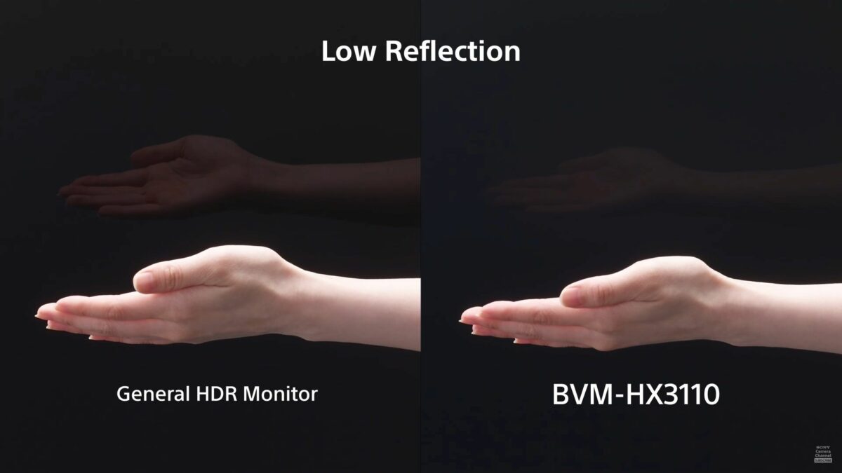 El nuevo monitor Sony BVM-HX3110 de 4000 nits ya está listo y promete ...