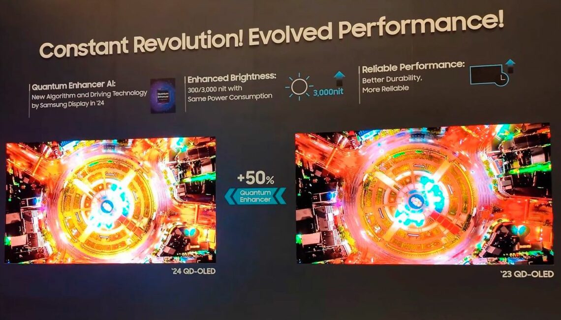 La Samsung S90D de 2024 mezclará paneles QD-OLED y WOLED: cómo ...