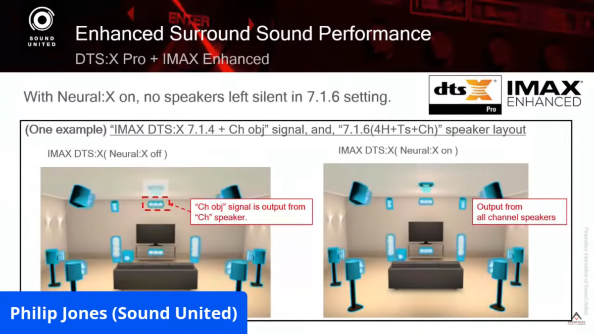 Disney+ introducirá por fin el sonido DTS IMAX Enhanced