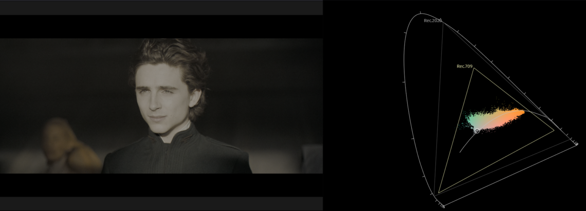 Análisis del Bluray 4K UHD de 'Dune'