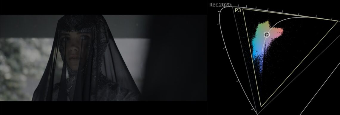 Análisis del Blu-Ray 4K UHD de 'Dune: Parte dos'