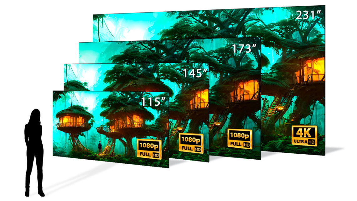 Planar Luminate Ultra W, pantallas LED para exteriores con tecnología ...