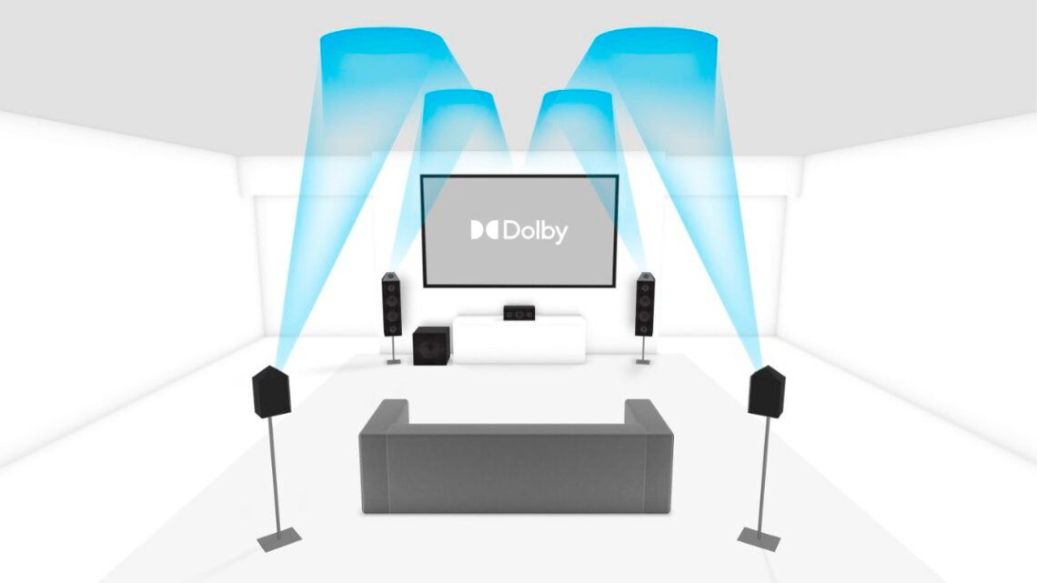 ¿Qué necesito para disfrutar del sonido Dolby Atmos en casa?