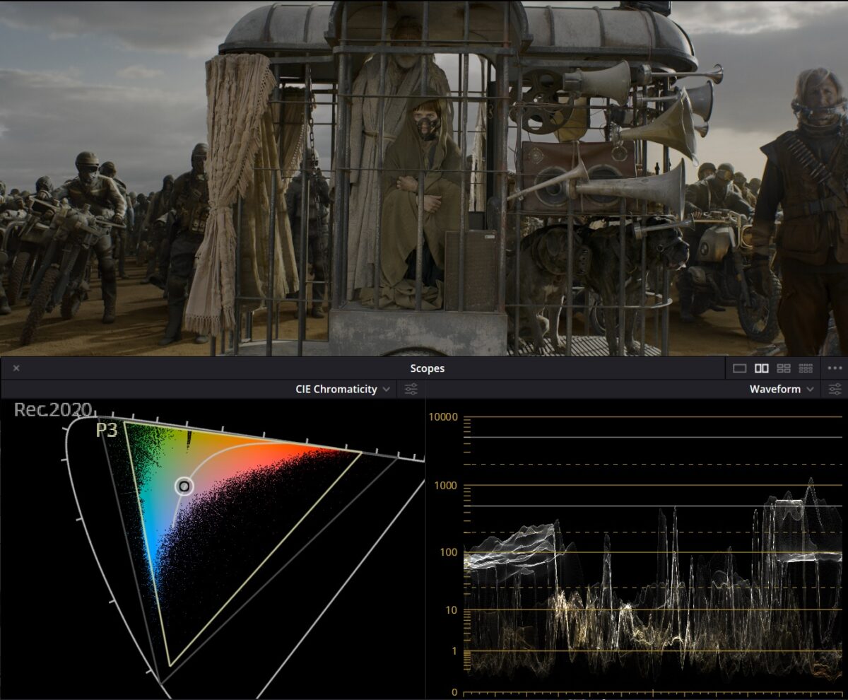 Análisis del Blu-Ray 4K UHD de 'Furiosa: de la saga Mad Max'