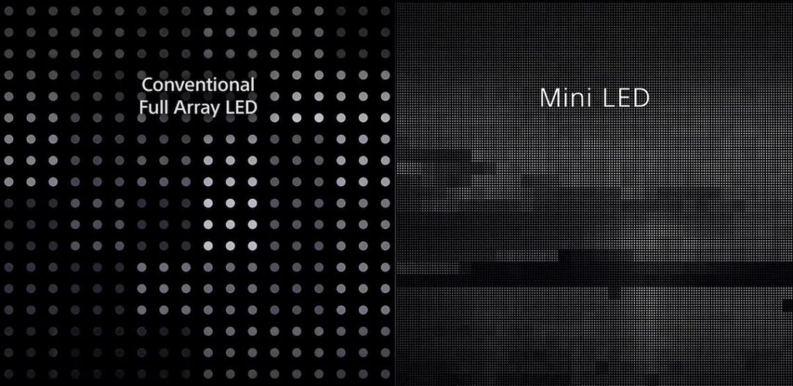 LED vs MiniLED: ¿qué diferencias hay entre estas dos tecnología?