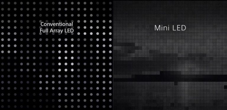 LED vs MiniLED: ¿qué diferencias hay entre estas dos tecnología?