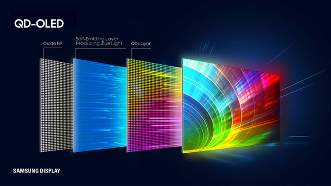 Samsung sube de nivel en QD-OLED y apunta alto: más resolución y ...